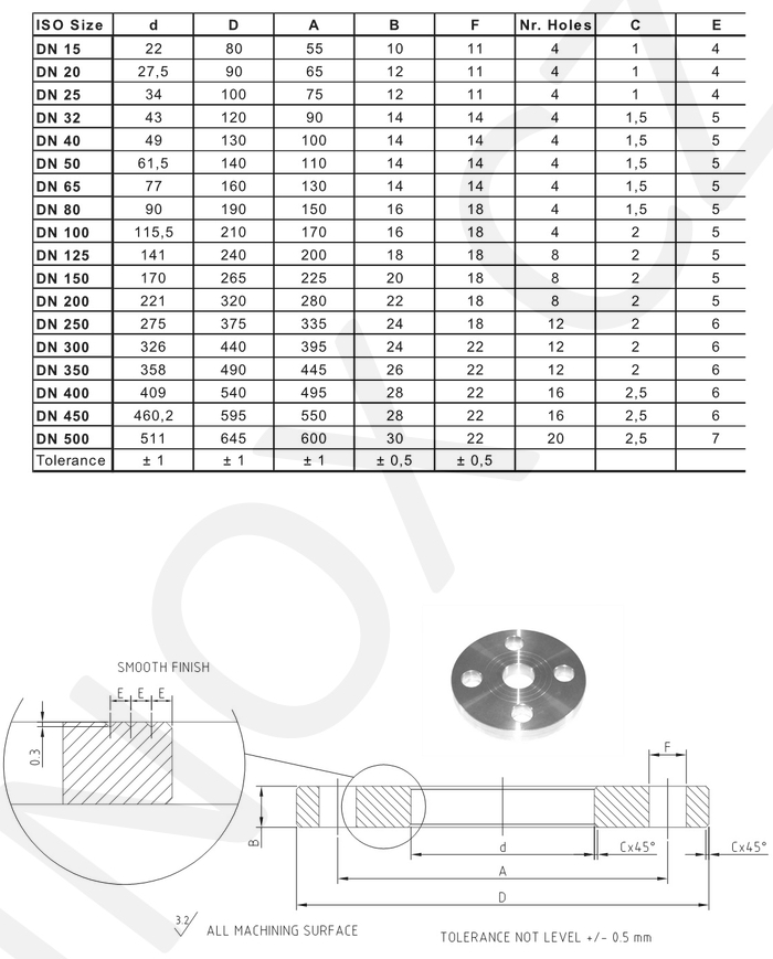 ART 800 - PLANE FLANGE ASTM A351 UNI 2276 PN 6 :: INOX CZ